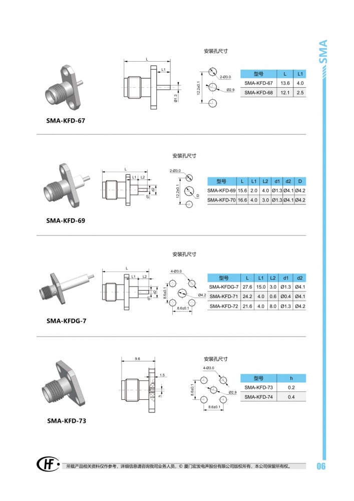 HONGFA SMA series datasheet page 5