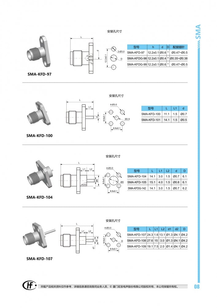 HONGFA SMA series datasheet page 7