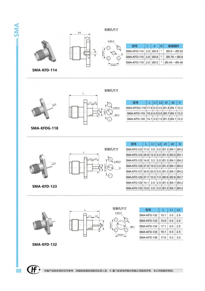 HONGFA SMA series datasheet page 8
