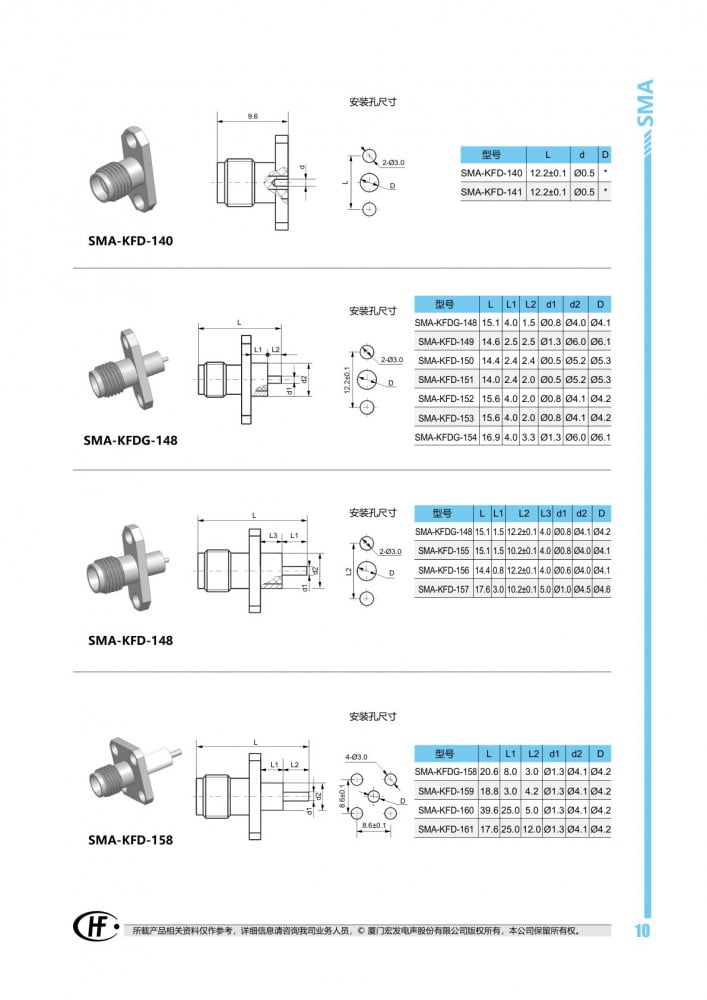 HONGFA SMA series datasheet page 9
