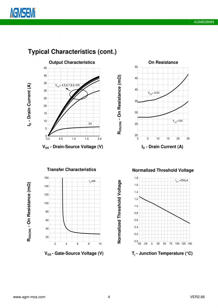 AGM628MN datasheet page 4