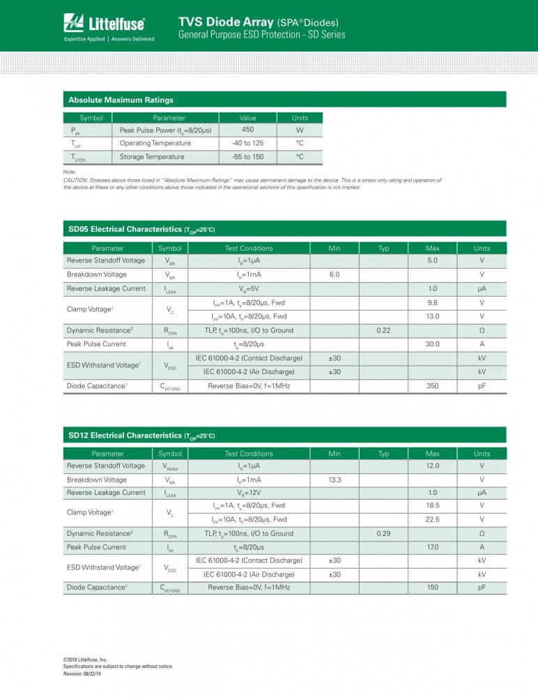 SD12-01FTG datasheet page 2