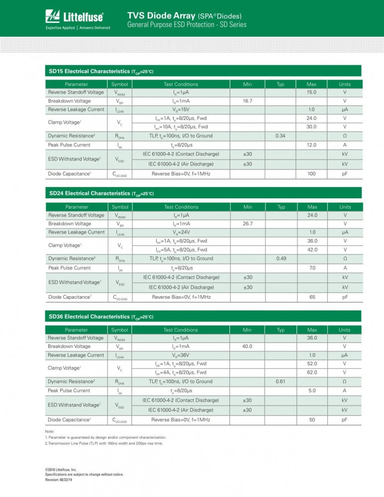 SD12-01FTG datasheet page 3