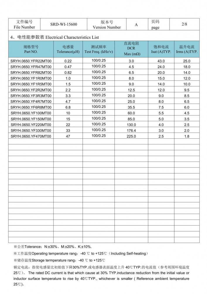 SOREDE specification page 4