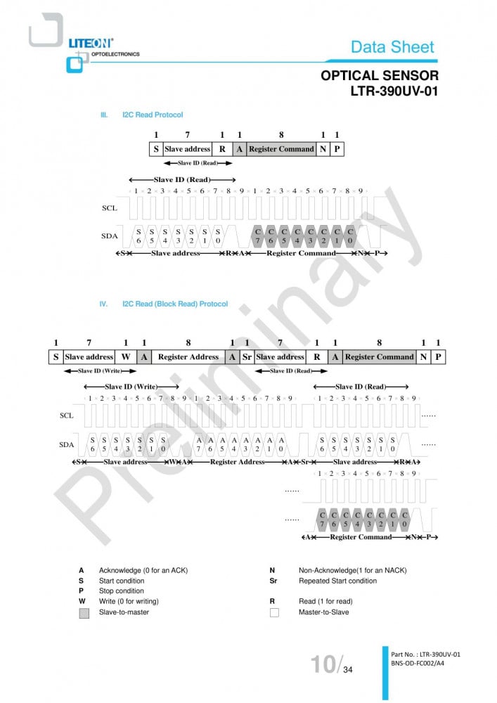 LTR-390UV-01 datasheet page 10