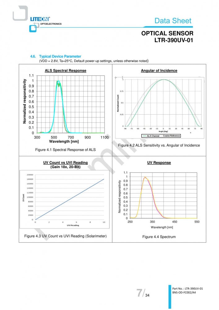 LTR-390UV-01 datasheet page 7