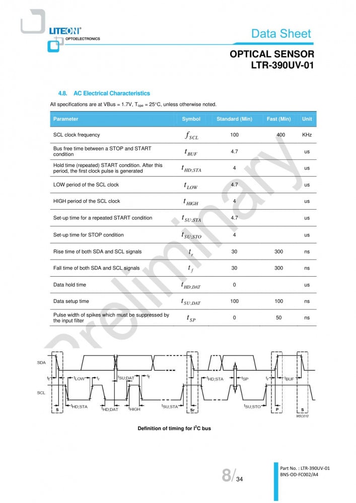 LTR-390UV-01 datasheet page 8
