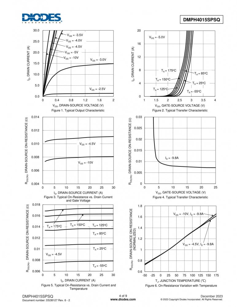 DMPH4015SPSQ-13 datasheet page 4
