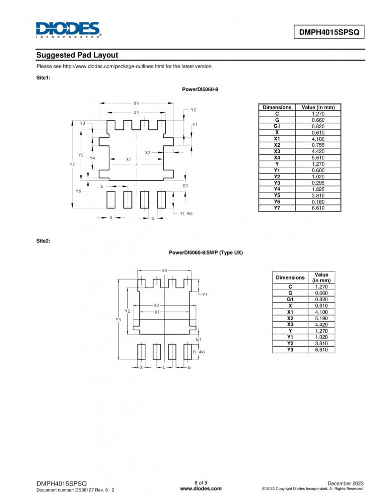 DMPH4015SPSQ-13 datasheet page 8