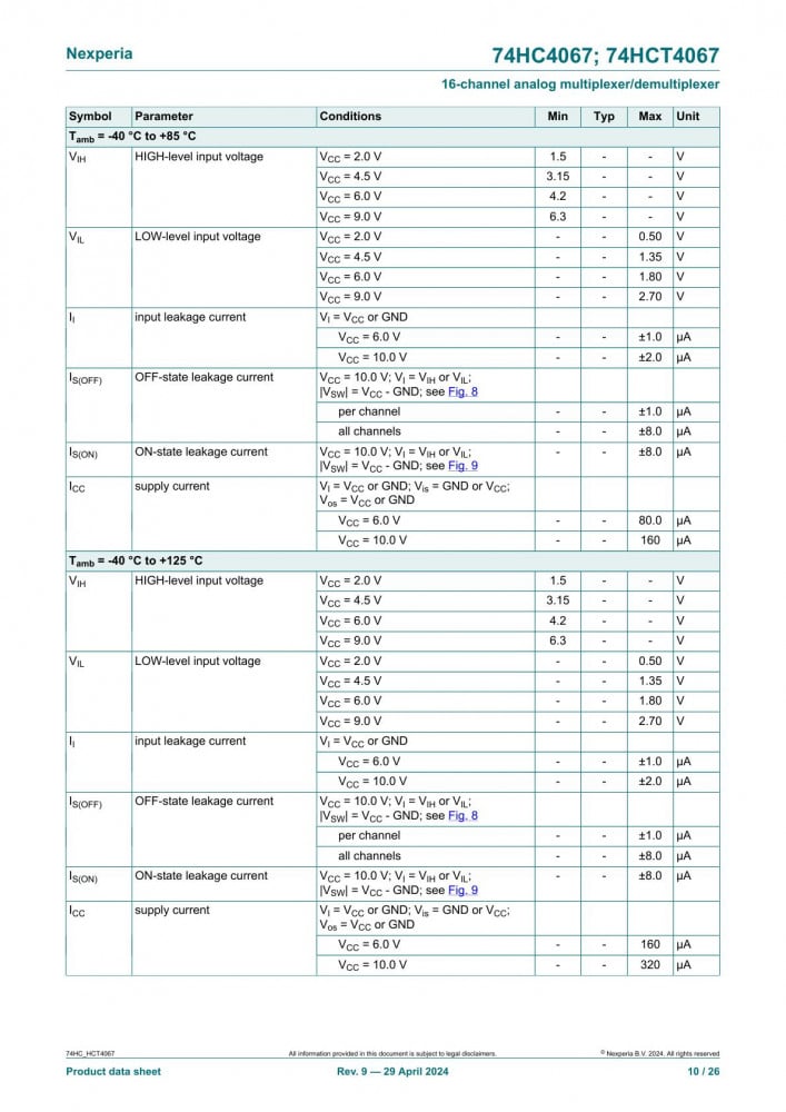 74HCT4067 datasheet page 10
