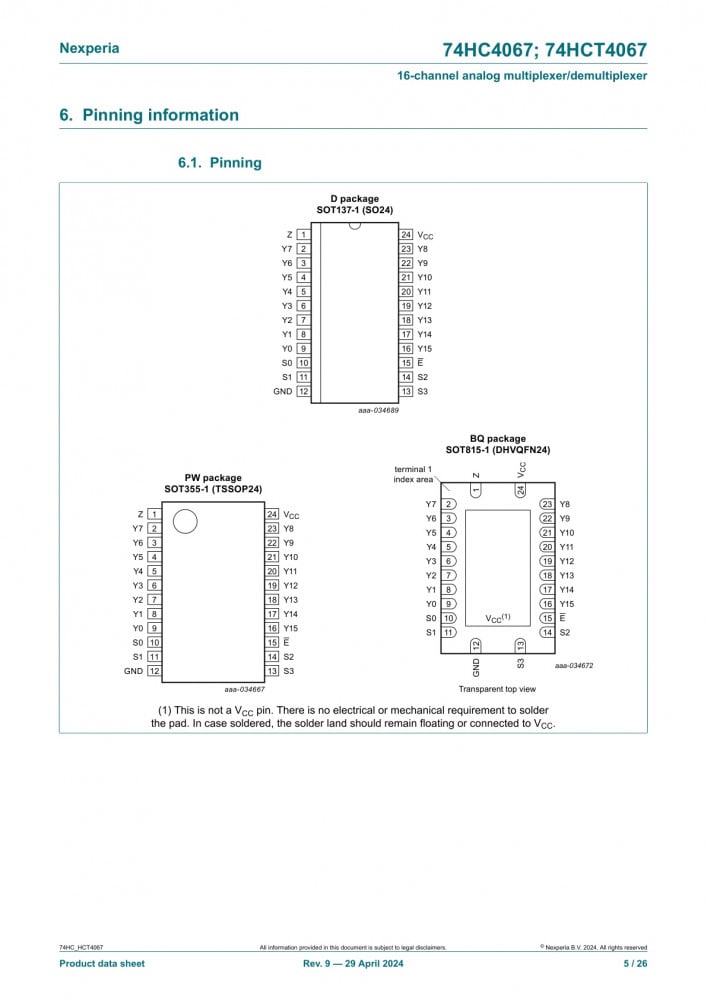 74HCT4067 datasheet page 5