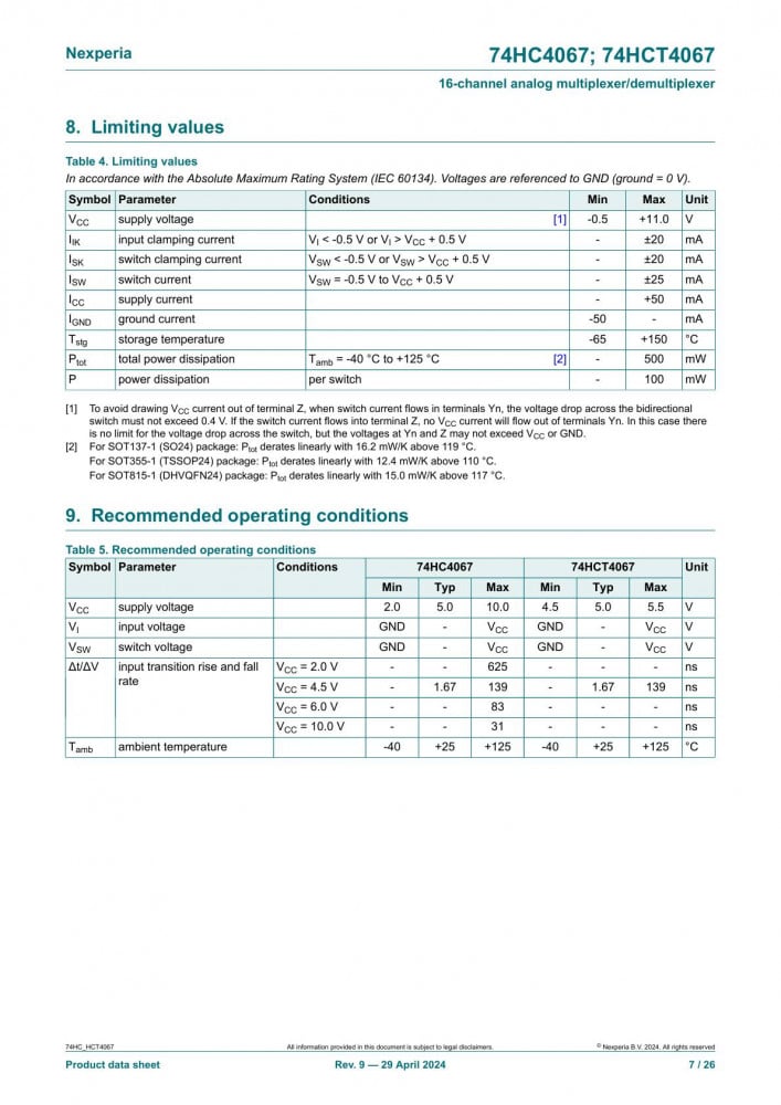 74HCT4067 datasheet page 7