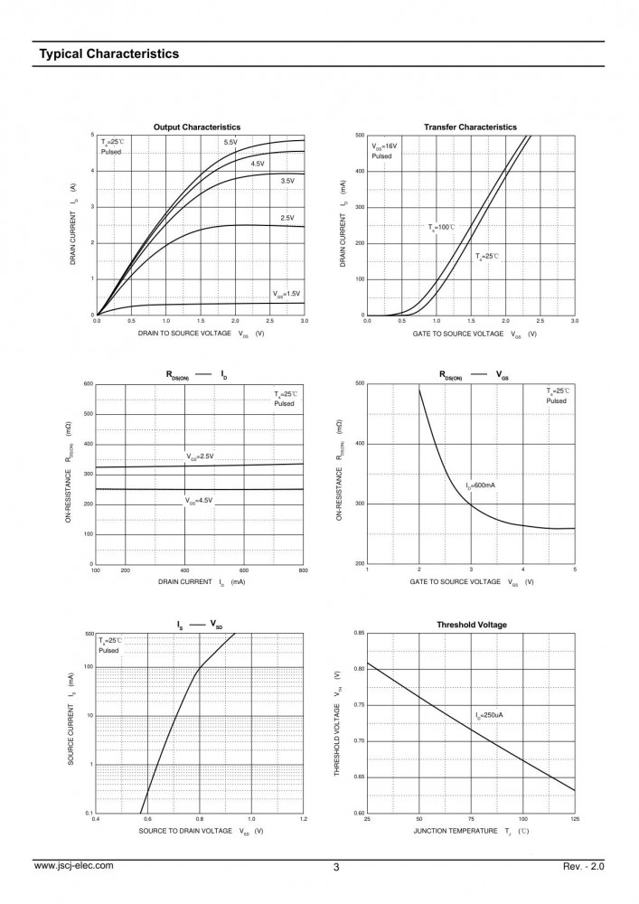 CJ1012 datasheet page 3
