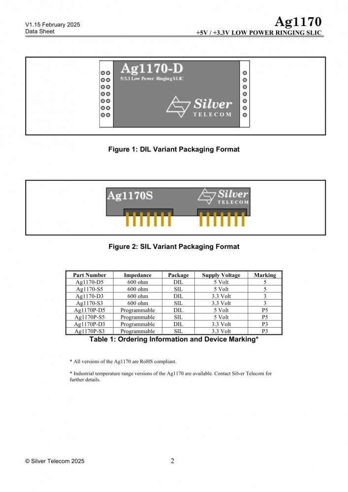 Ag1170 datasheet page 2