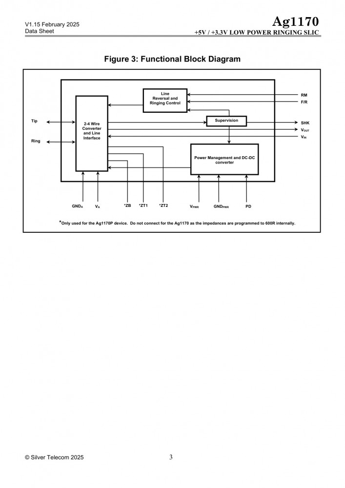 Ag1170 datasheet page 3