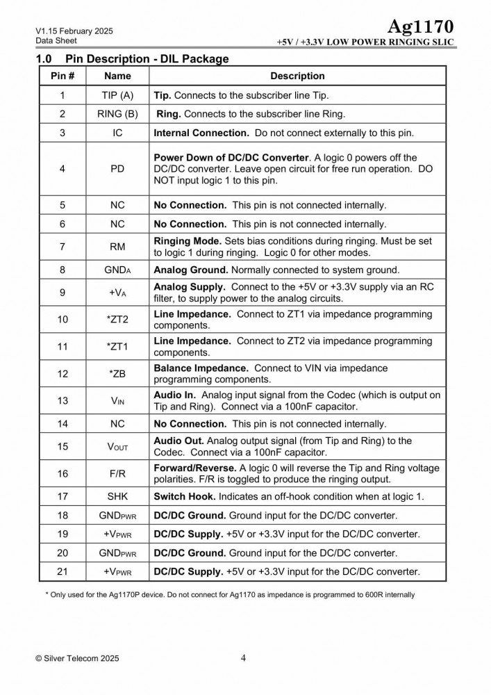 Ag1170 datasheet page 4