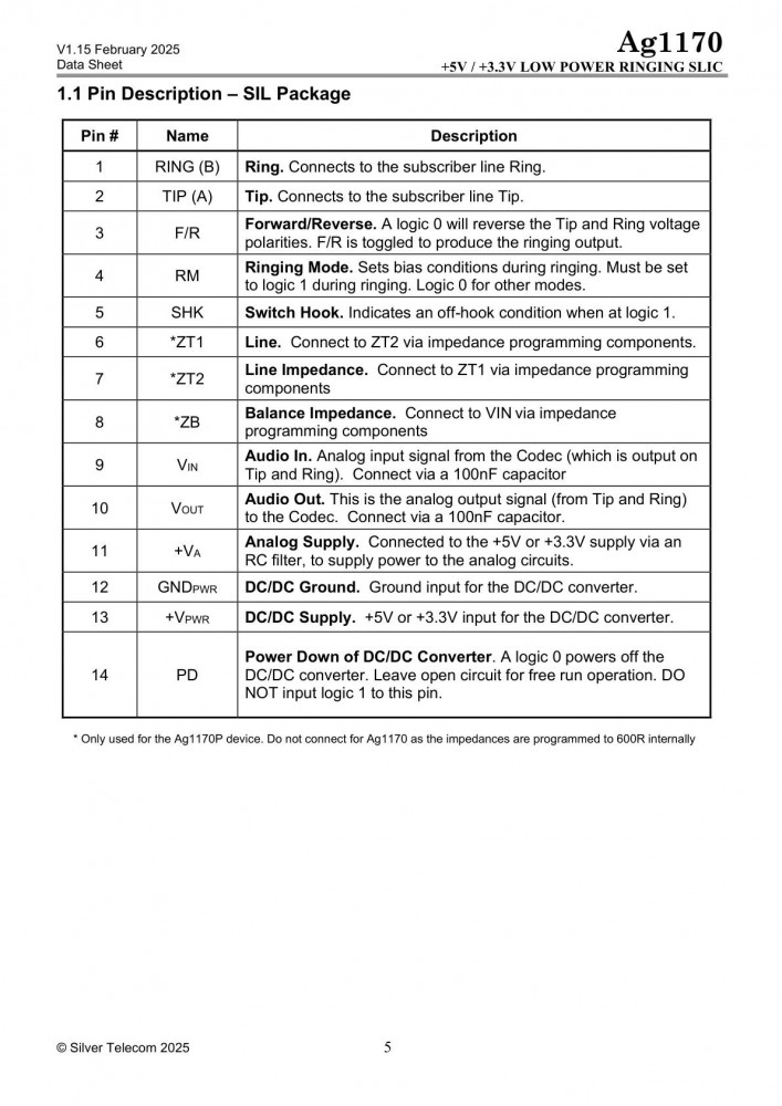 Ag1170 datasheet page 5