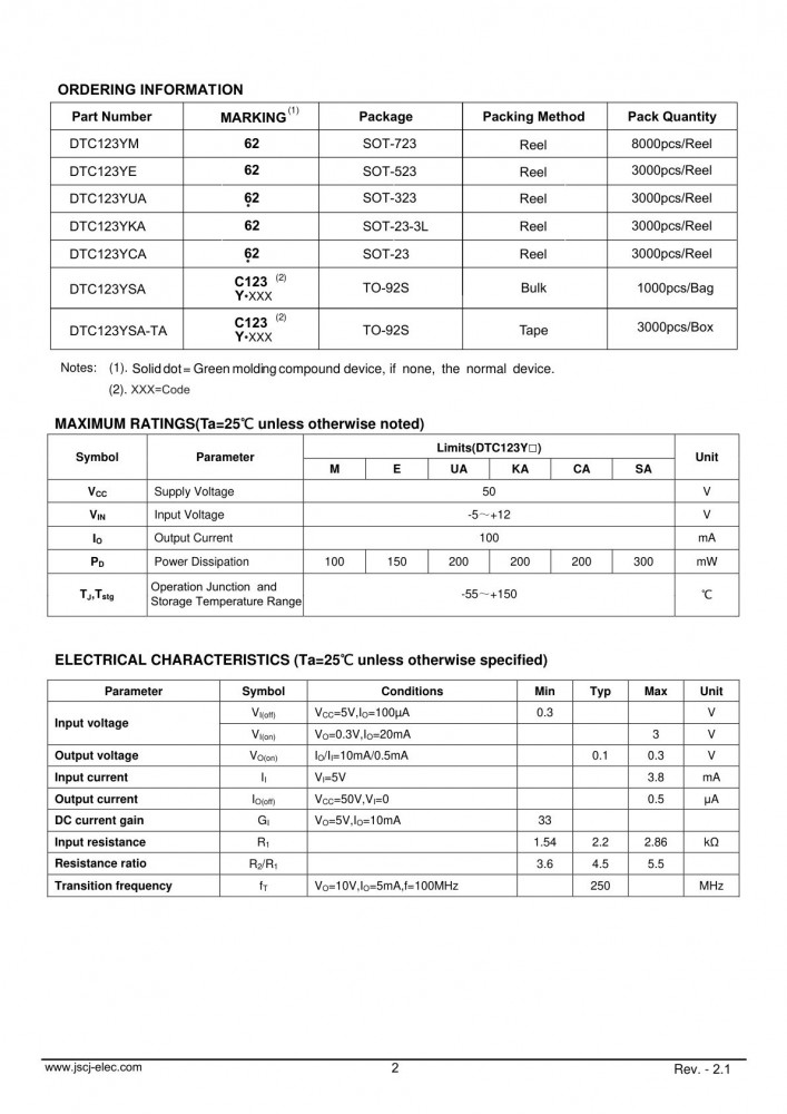 DTC123YUA datasheet page 2