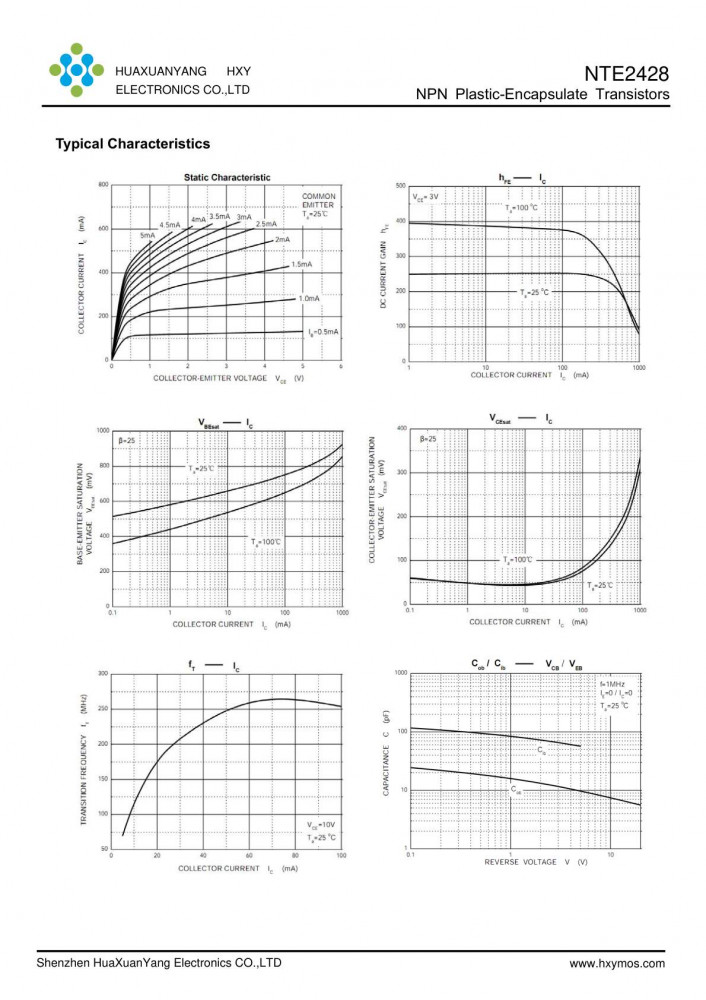 NTE2428-HXY datasheet page 2
