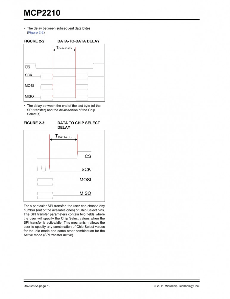 MCP2210 document preview page 10
