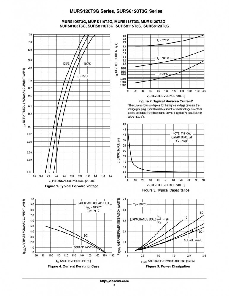 MURS140T3G datasheet page 3