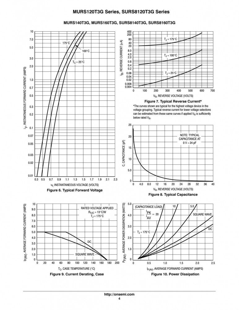 MURS140T3G datasheet page 4