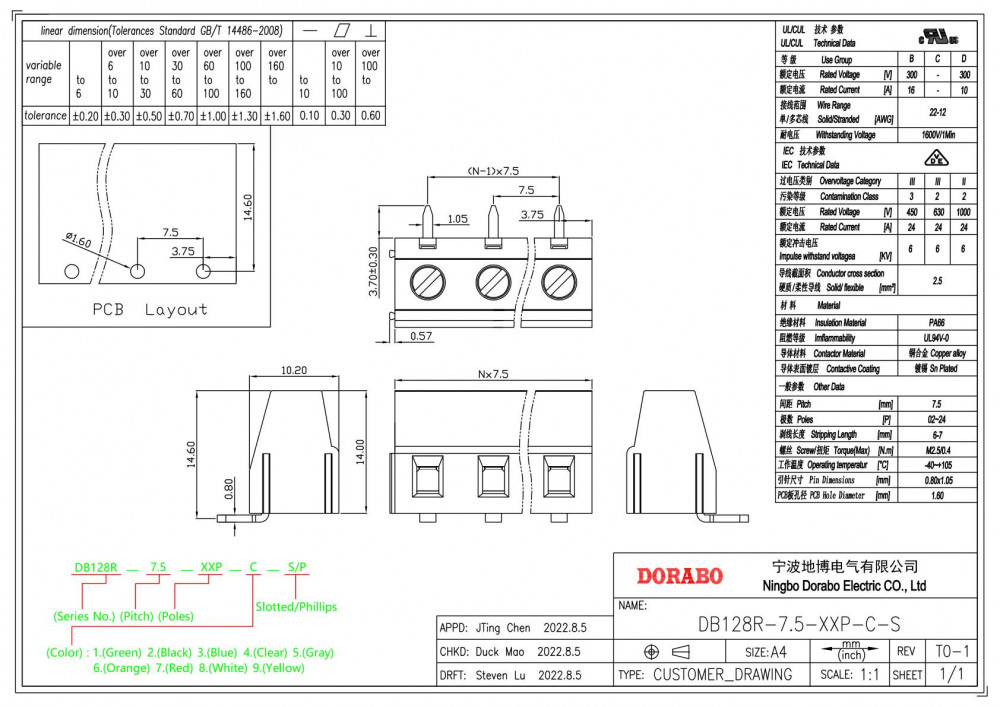 DORABO DB128R-7.5 terminal block technical drawing