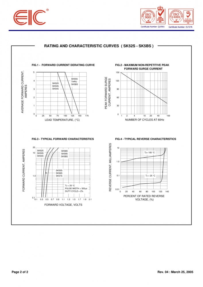 EIC SK53S datasheet page 2