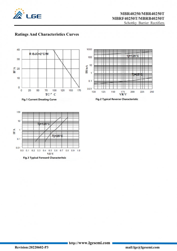 MBRF40250T datasheet page 3