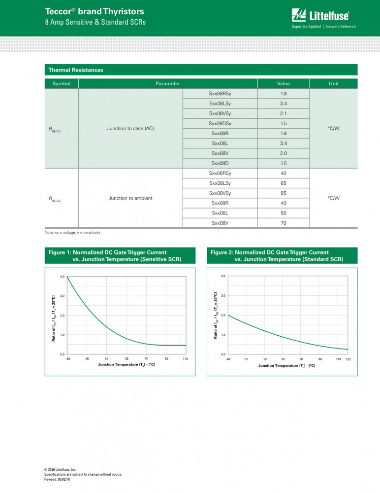 S4008LS2TP datasheet page 4