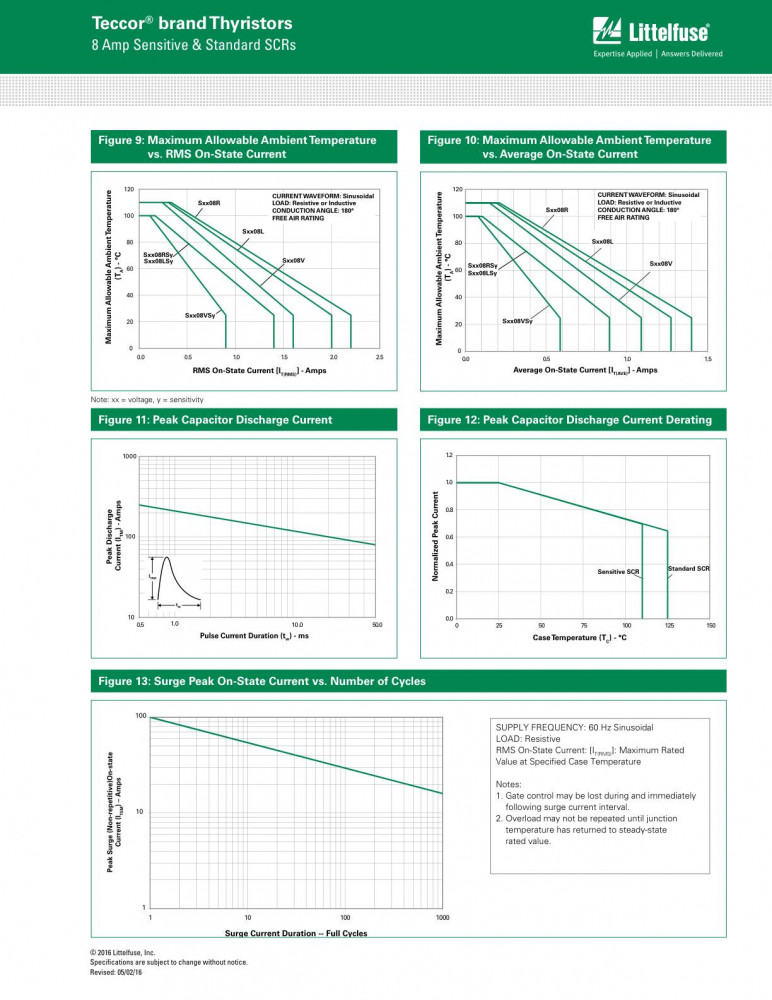 S4008LS2TP datasheet page 6
