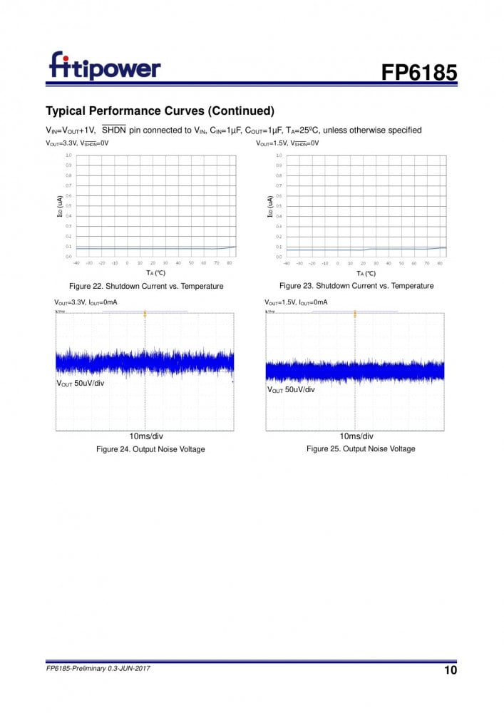 FP6185 datasheet page 10