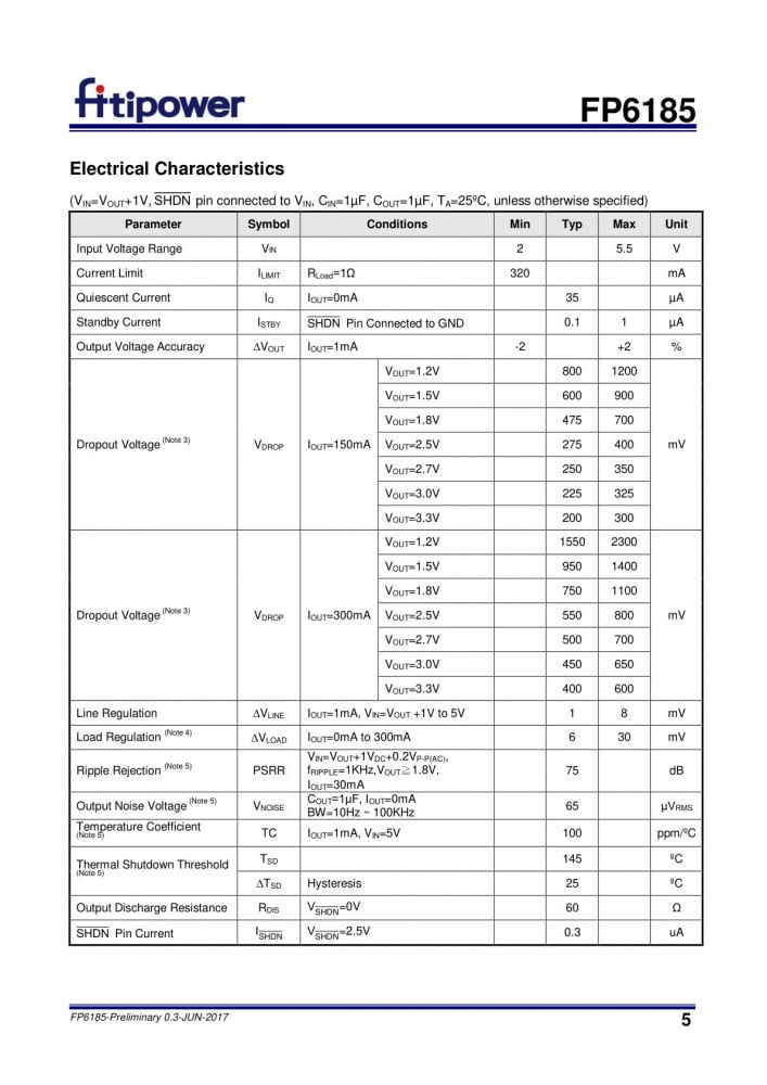 FP6185 datasheet page 5