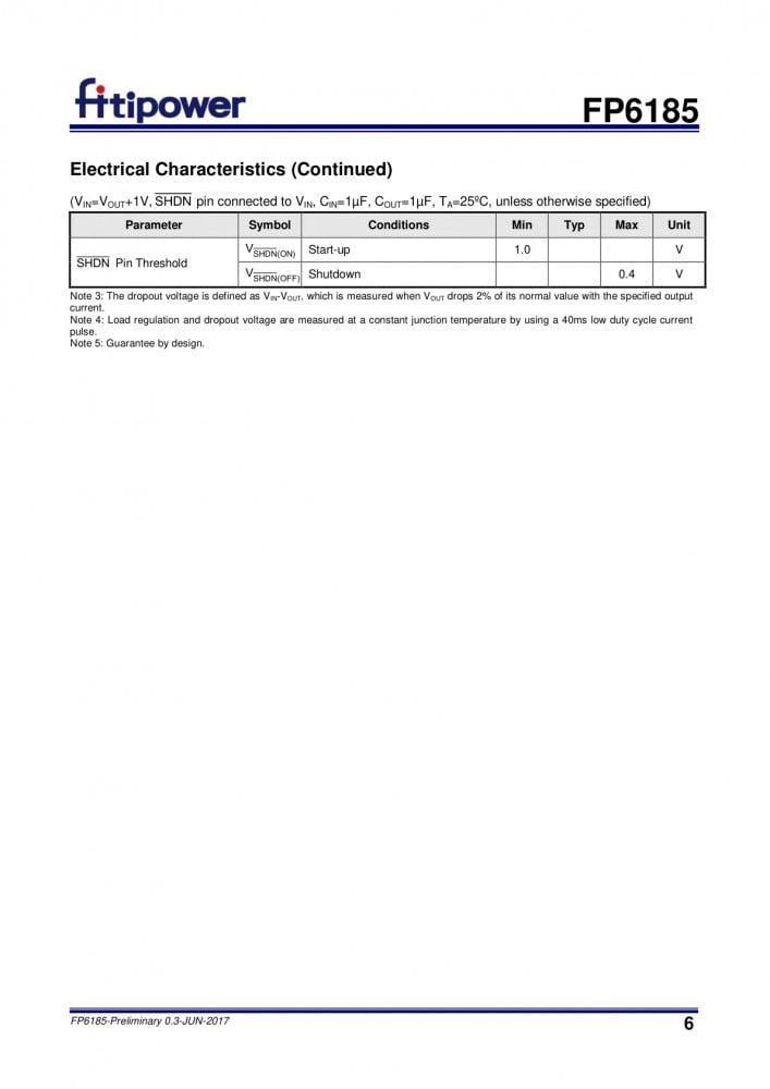 FP6185 datasheet page 6