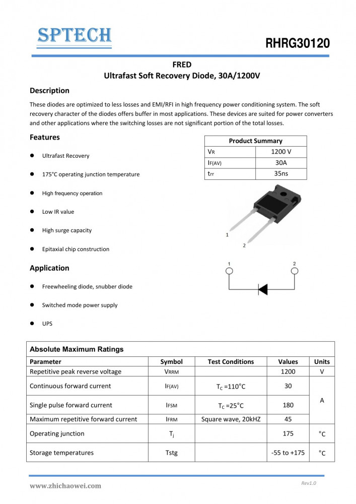 RHRG30120 technical document page 1