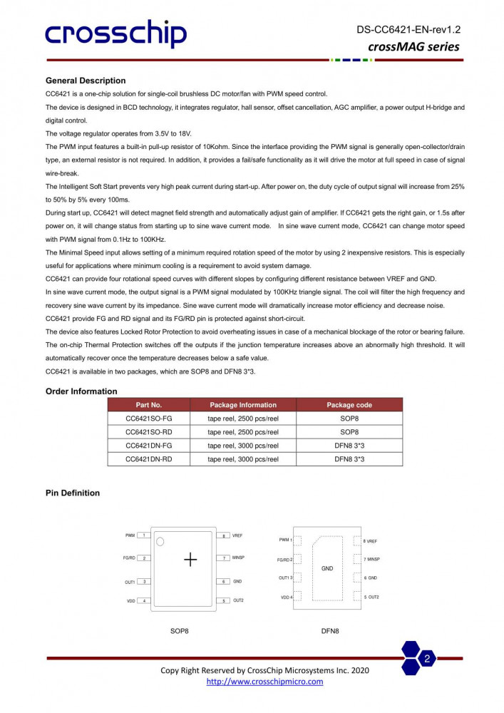 CC6421 technical document page 2