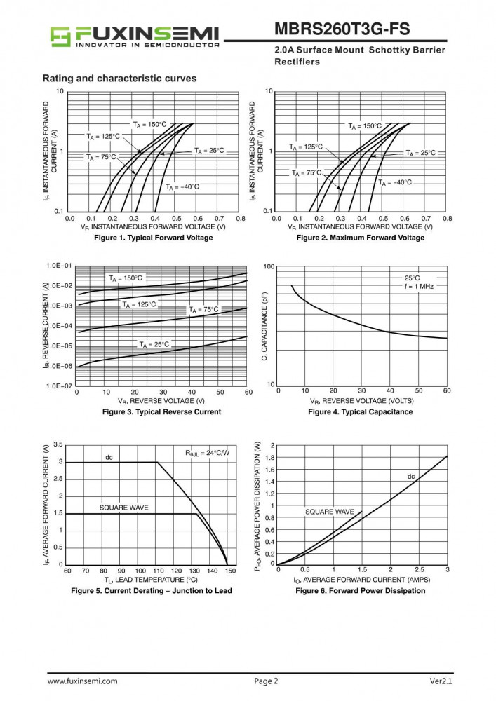 MBRS260T3G-FS datasheet page 2
