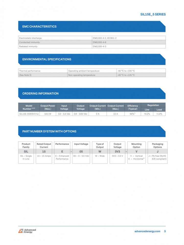 Artesyn SIL15E datasheet page 3