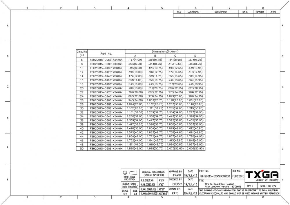 TXGA FBH20015 product drawing page 2