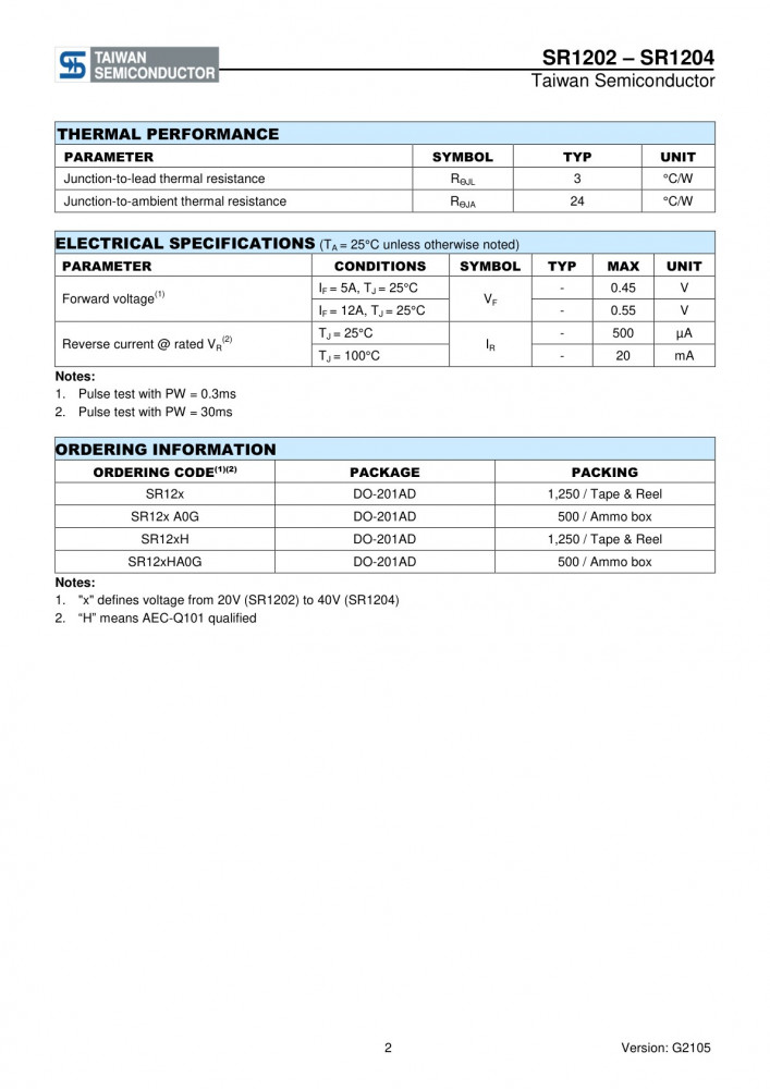 SR1203 datasheet page 2