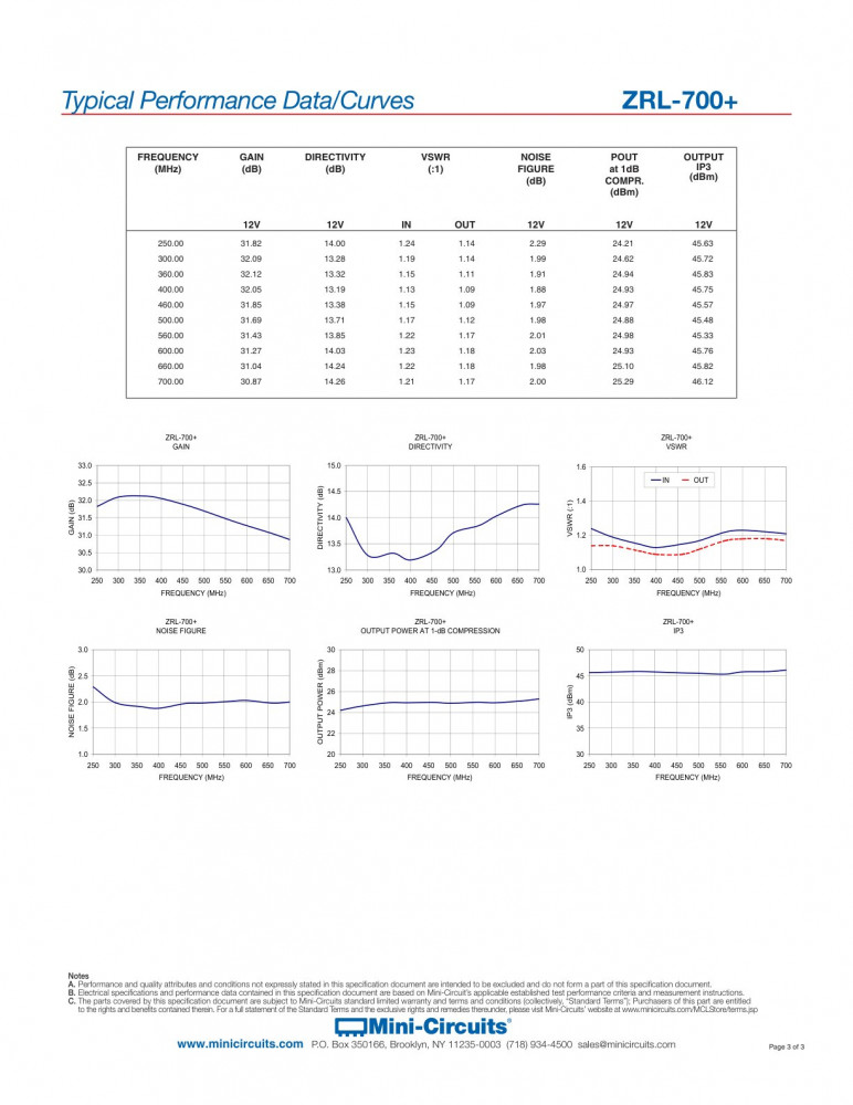 ZRL-700+ technical document, page 3