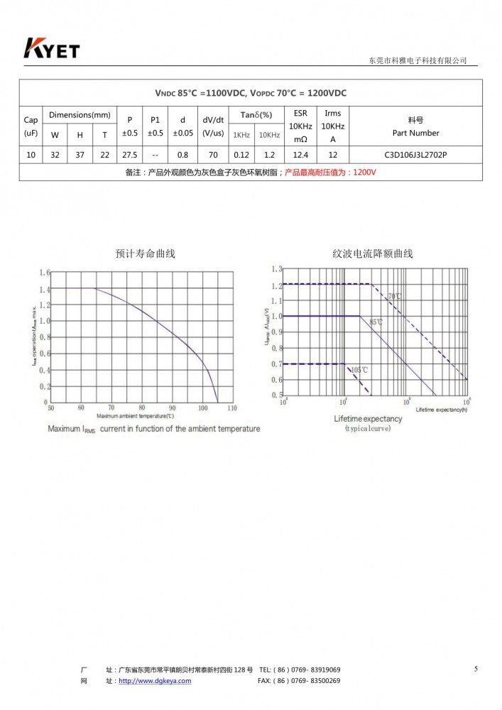 KYET C3D106J3L2702P specification page 5