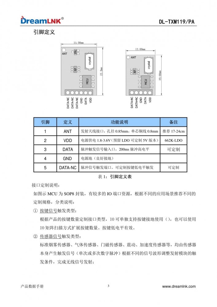 DL-TXM119-PA technical document page 3