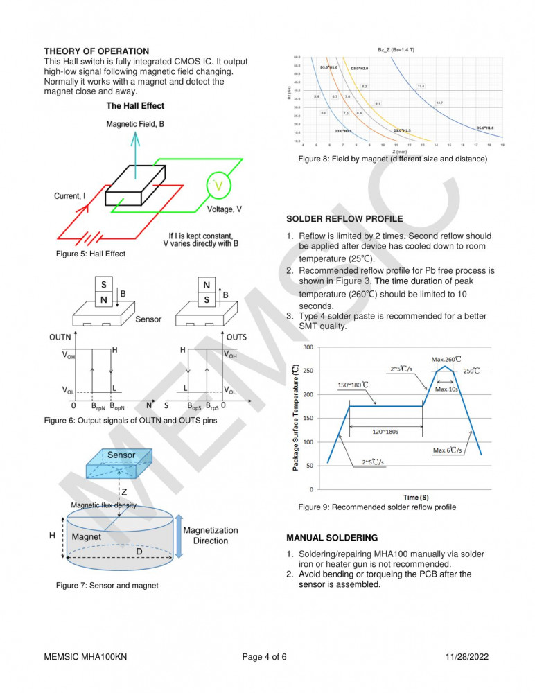 MHA100KN datasheet page 4