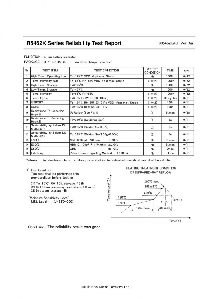 R5462 technical document page image