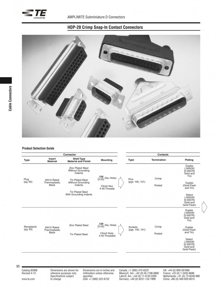TE Connectivity HDP-20 document page 1