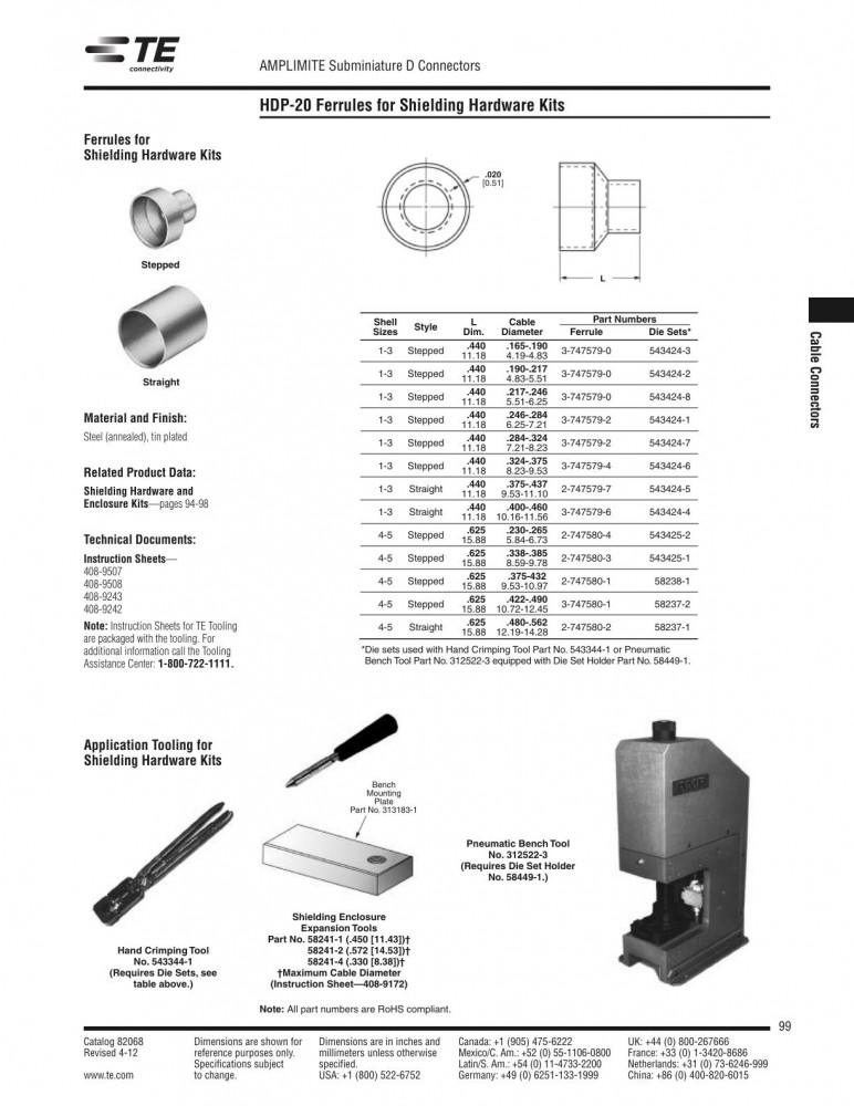 TE Connectivity HDP-20 document page 10