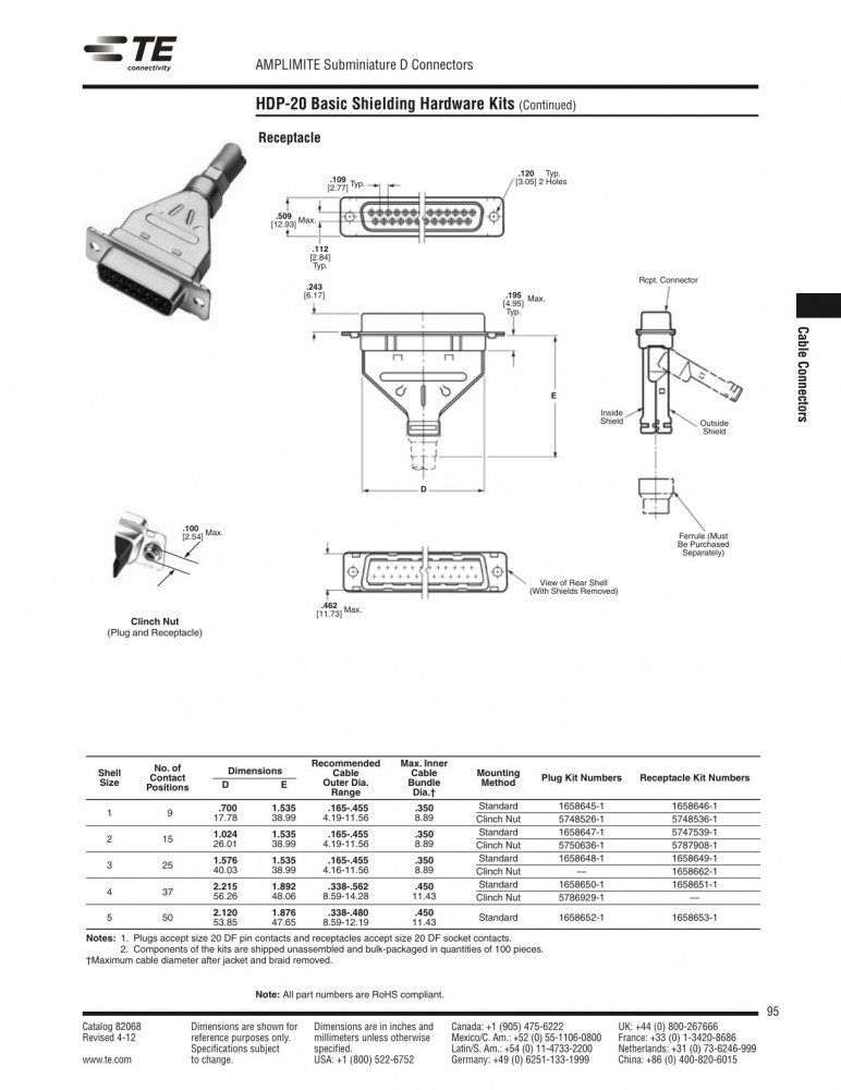 TE Connectivity HDP-20 document page 6