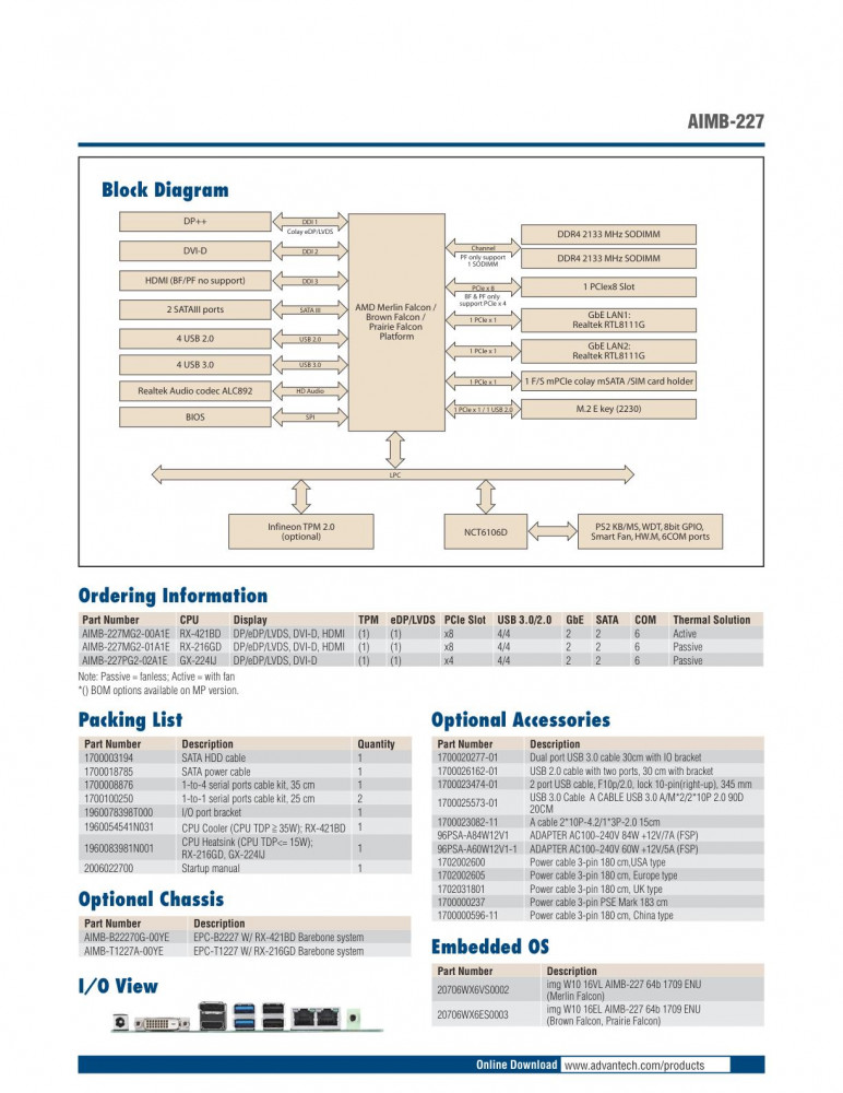 AIMB-227 technical datasheet page 2