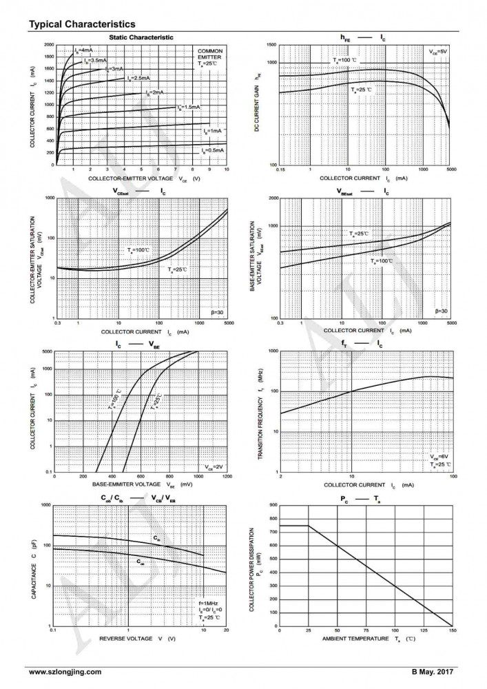 ALJ D965R011 datasheet page 2